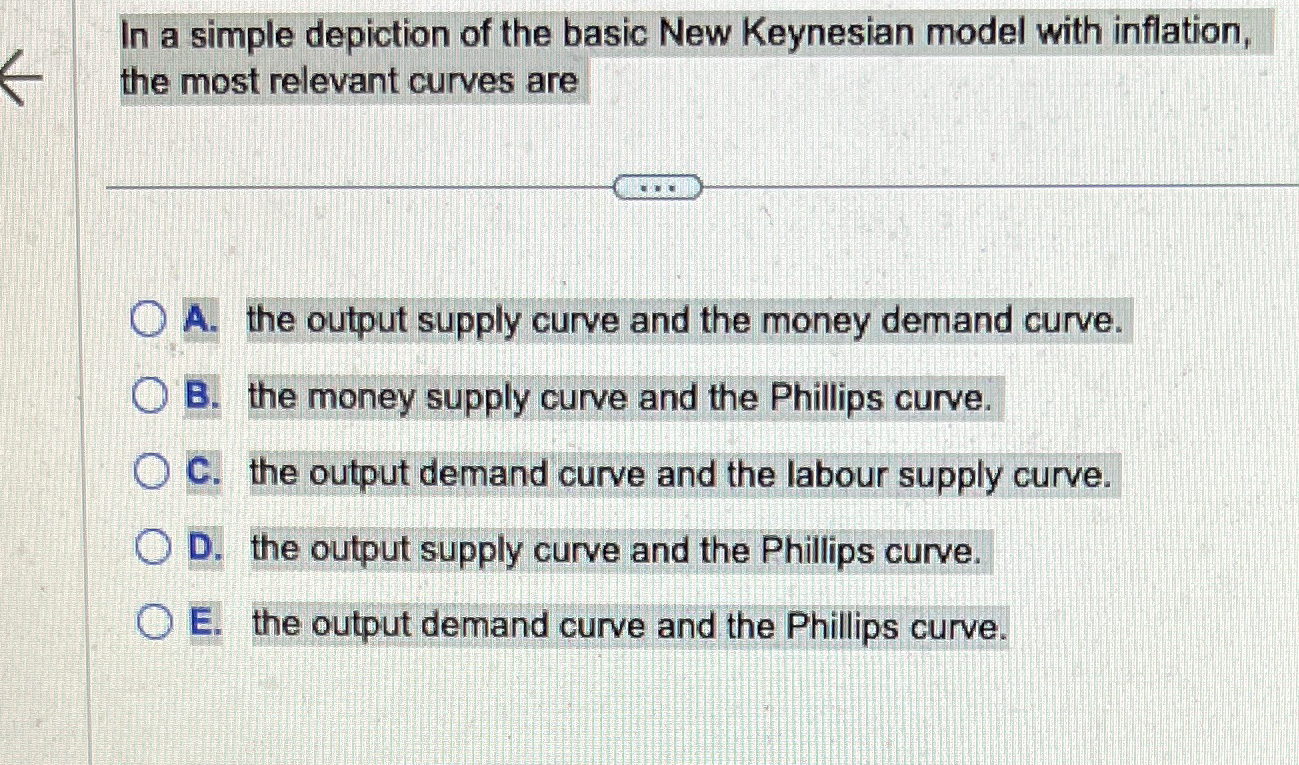 Solved In a simple depiction of the basic New Keynesian | Chegg.com