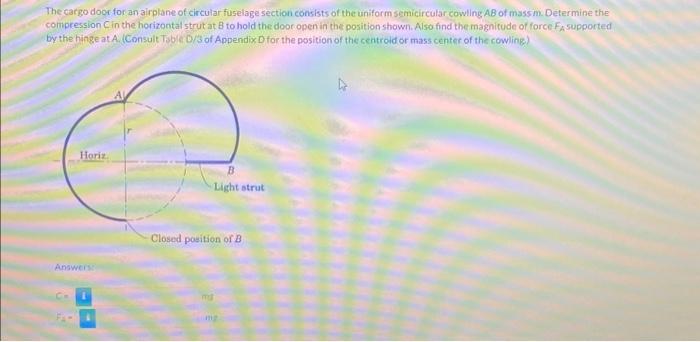 Solved The cargo docr for an airplane of circular fuselage | Chegg.com