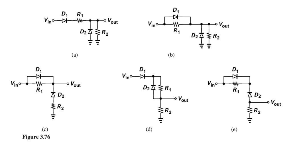 Solved 27. Plot the input/output characteristic of the | Chegg.com