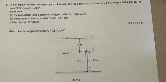 Solved 1. A 3-m-high, 6-m-wide rectangular gate is hinged at | Chegg.com