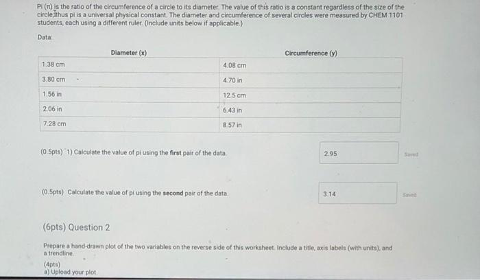 Solved (6pts) Question 2 Prepare a hand-drawn plot of the | Chegg.com