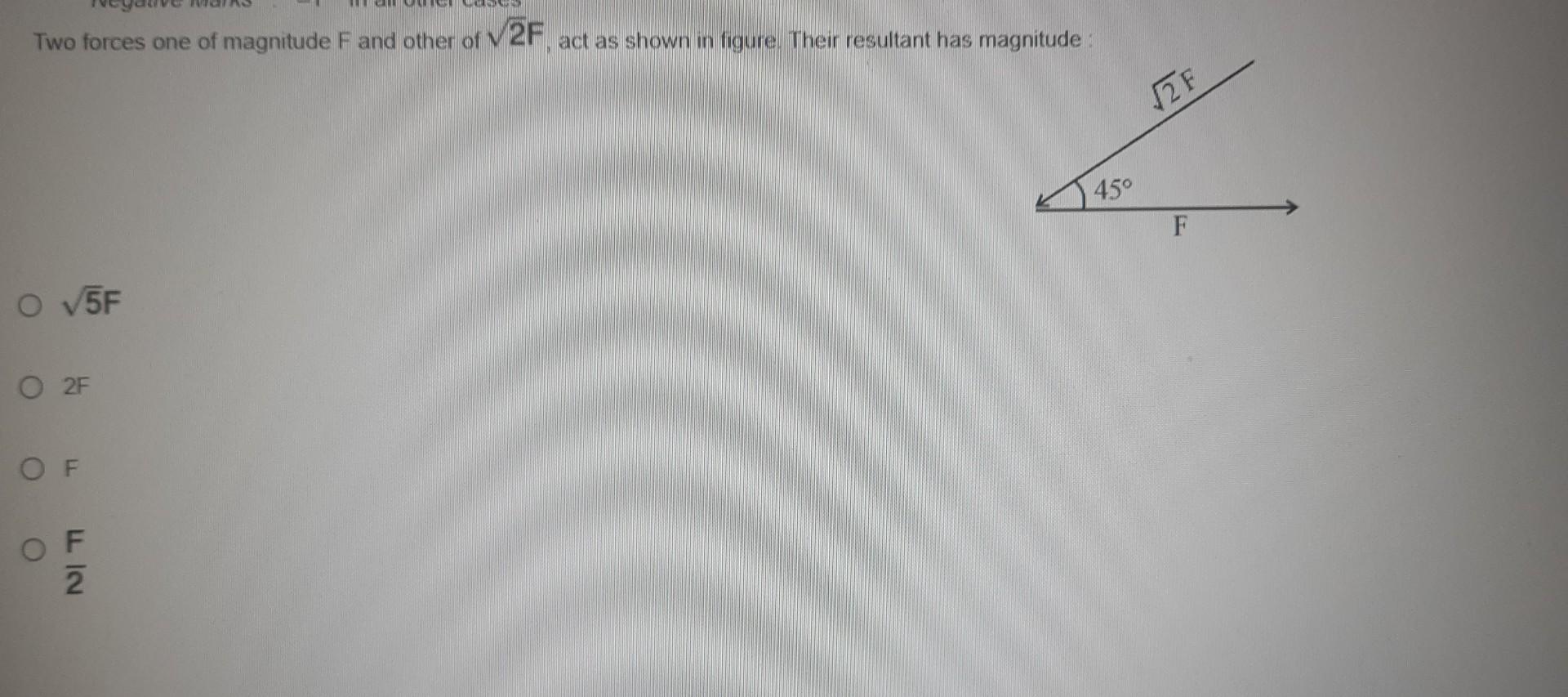 Solved Two forces one of magnitude F and other of 2F, act as | Chegg.com