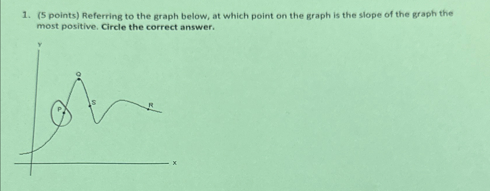 Solved 5 ﻿points ﻿referring To The Graph Below At Which