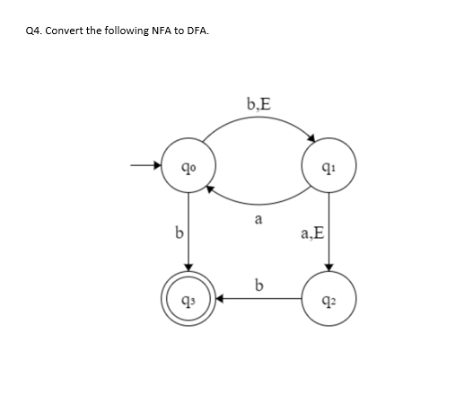 Solved Q4. ﻿Convert the following NFA to DFA. | Chegg.com