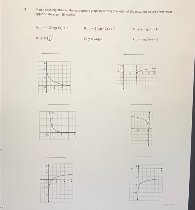 Solved 3. Match each equation to the appropriate graph by | Chegg.com