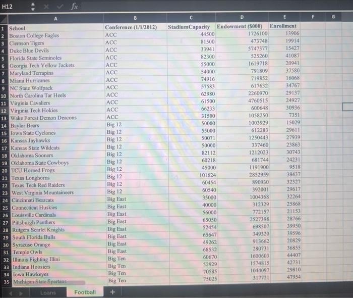 Solved Q8. Use an Excel function to find the number of | Chegg.com