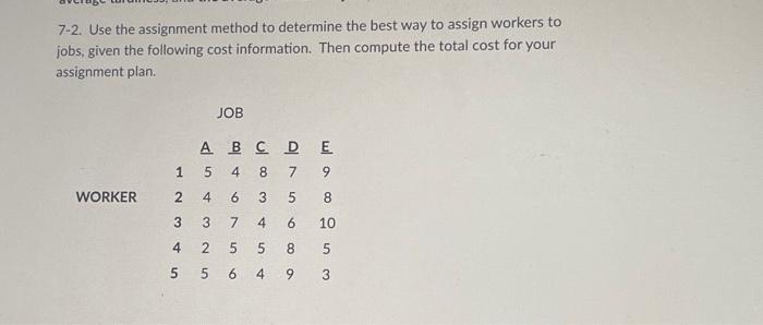 Solved 7-2. Use the assignment method to determine the best | Chegg.com