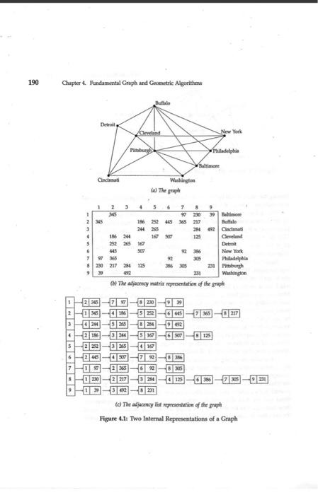 Solved 4 Implement The Dynamic Programming Algorithm For