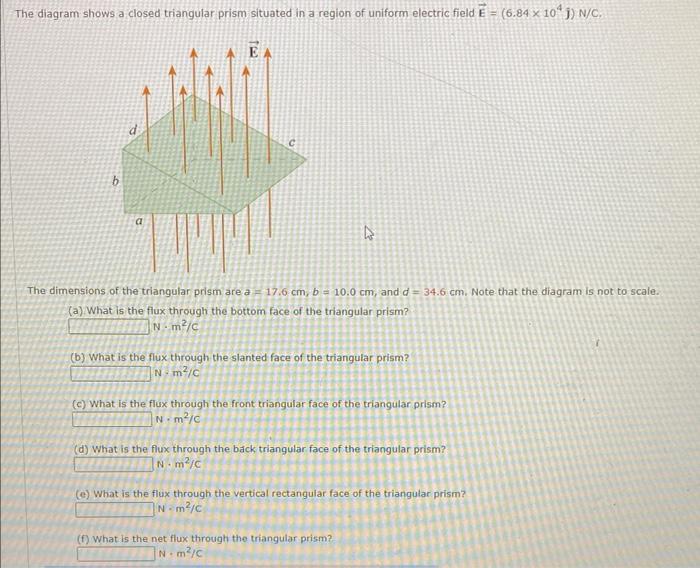 Solved The diagram shows a closed triangular prism situated | Chegg.com