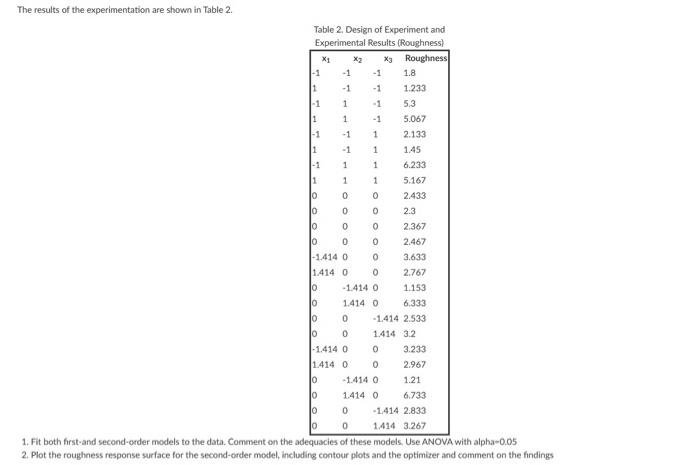 Solved use minitab to solve the follwing exercise in order | Chegg.com