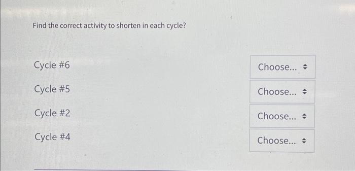 Solved Determine the logical steps to reduce the following | Chegg.com