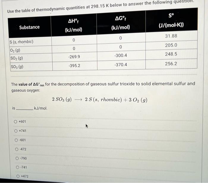 Solved Use the table of thermodynamic quantities at 298.15 K | Chegg.com