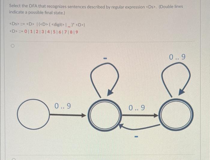 Solved Select the DFA that recognizes sentences described by | Chegg.com