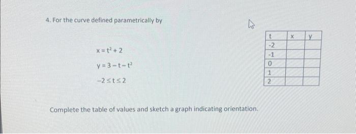 Solved 4. For the curve defined parametrically by | Chegg.com