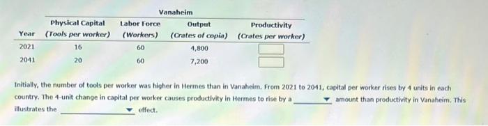Solved 4. The catch-up effect Consider the hypothetical | Chegg.com