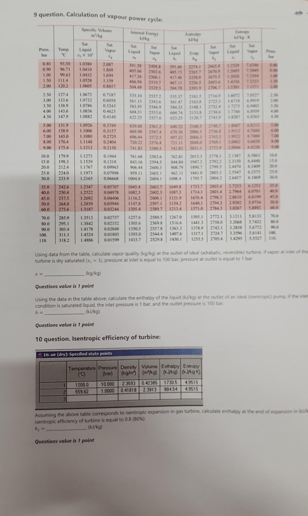 Solved 9 question. Calculation of vapour power cycle: Using | Chegg.com
