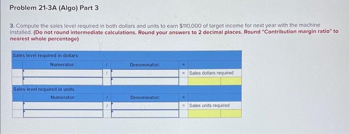Solved Required information Problem 21-3A (Algo) Break-even | Chegg.com