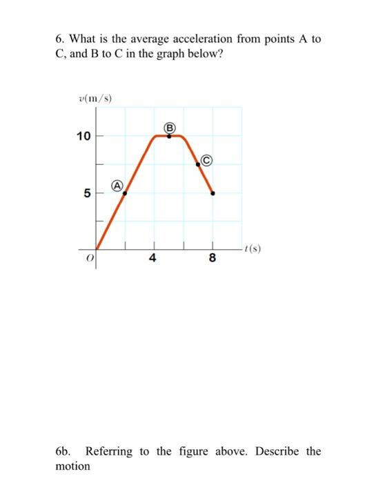 Solved 6. What is the average acceleration from points A to | Chegg.com