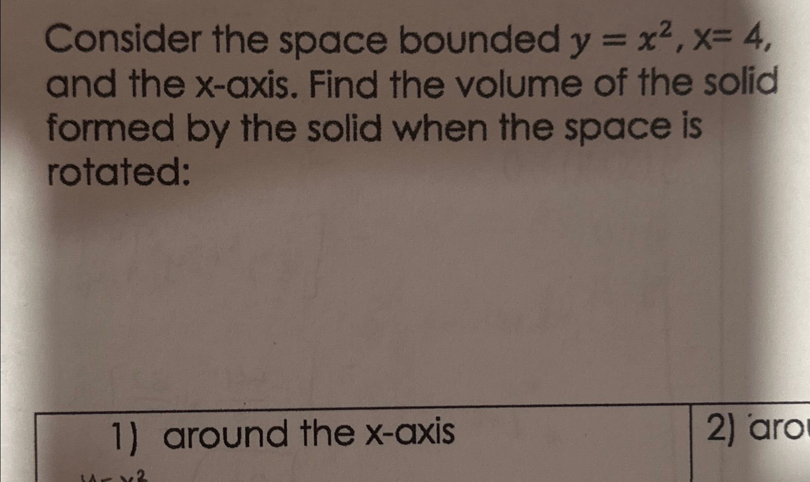 Solved Consider the space bounded y=x2,x=4, ﻿and the x-axis. | Chegg.com
