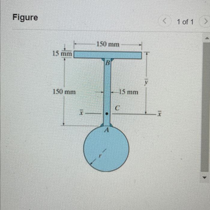 Solved Figure 1 of 1Determine the location yˉ of the | Chegg.com