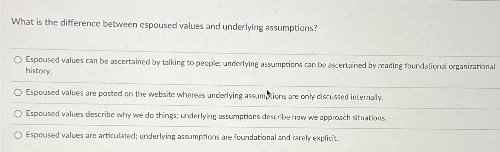 Solved What is the difference between espoused values and | Chegg.com