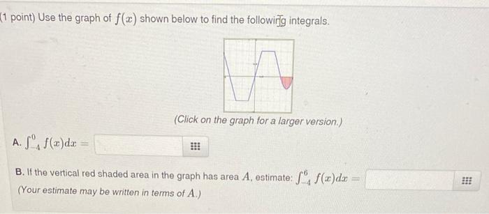 Solved (1 point) Use the graph of f(x) shown below to find | Chegg.com