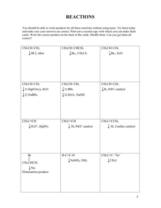 Solved You should be able to write products for all these | Chegg.com