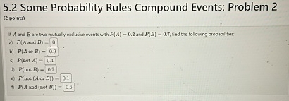 Solved 5.2 ﻿Some Probability Rules Compound Events: Problem | Chegg.com