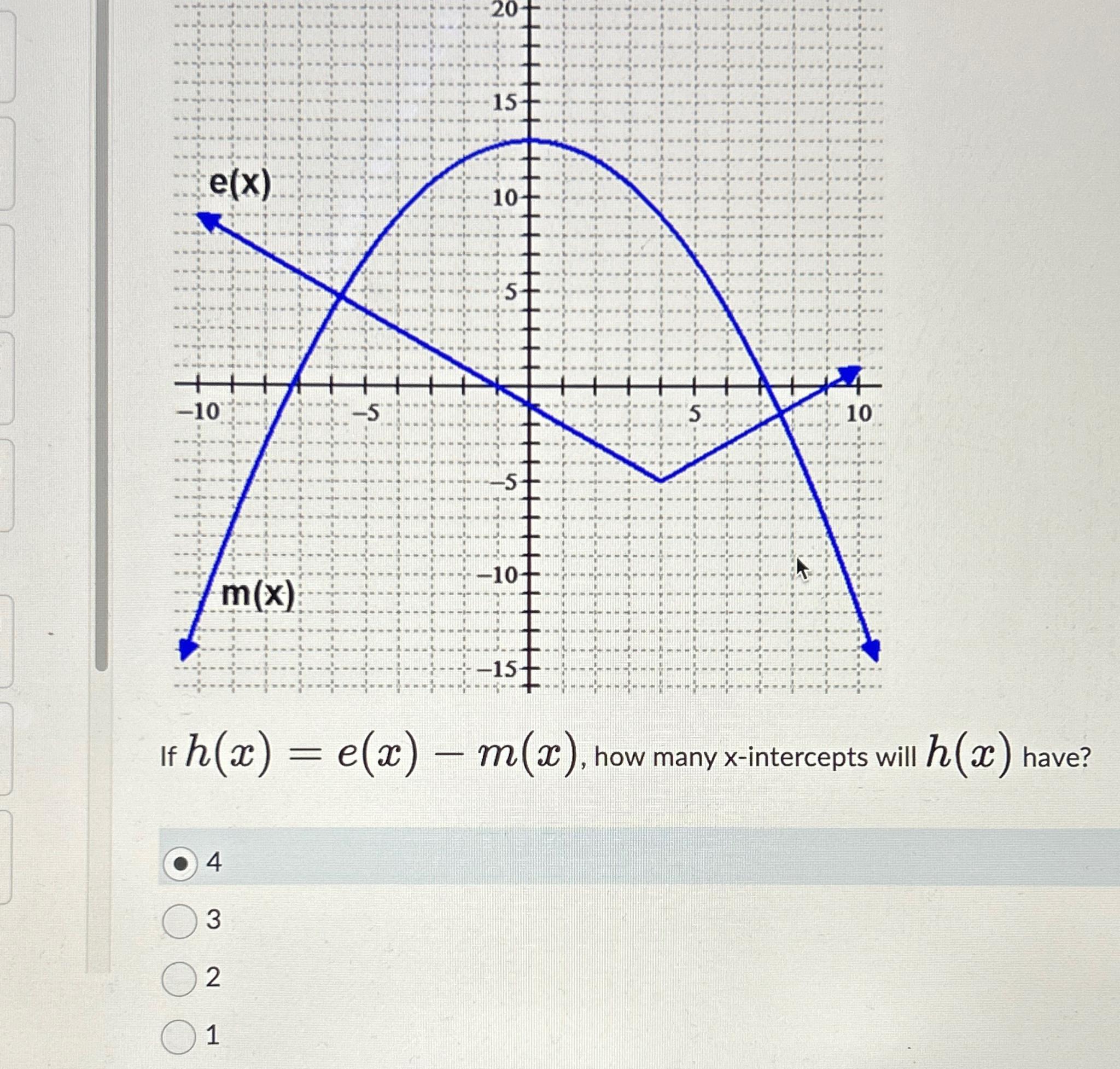 Solved If h(x)=e(x)-m(x), ﻿how many x-intercepts will h(x) | Chegg.com