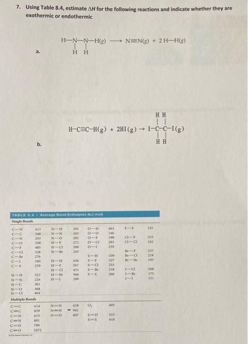 Solved 7. Using Table 8.4, estimate H for the following | Chegg.com