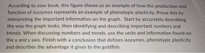 According to your book, this figure shows us an | Chegg.com