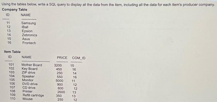 Solved DO NOT USE OUTER JOIN OR INNER JOIN. ONLY USE | Chegg.com