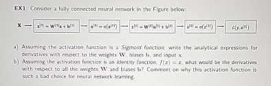 Solved EX1: Consider a fully connected neural network in the | Chegg.com