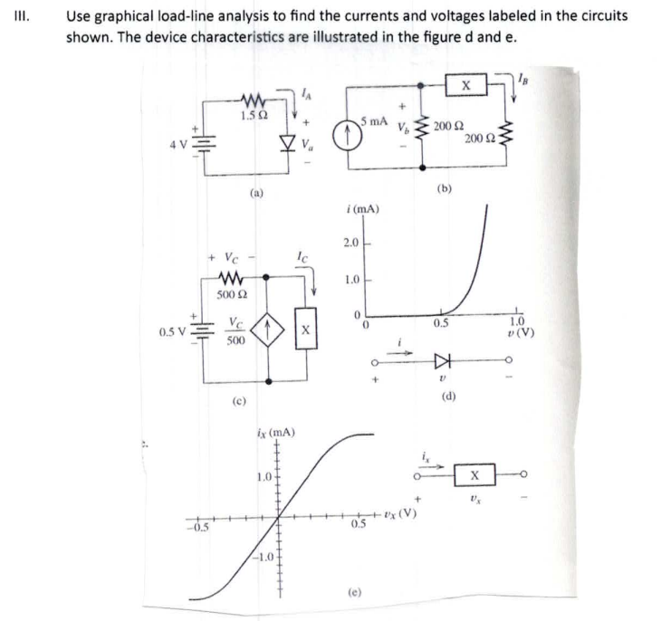III. Use graphical load-line analysis to find the | Chegg.com