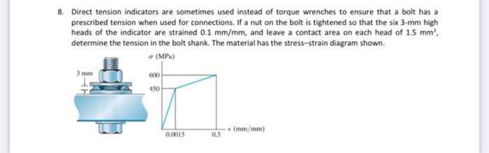 Solved 8. Direct tension indicators are sometimes used | Chegg.com