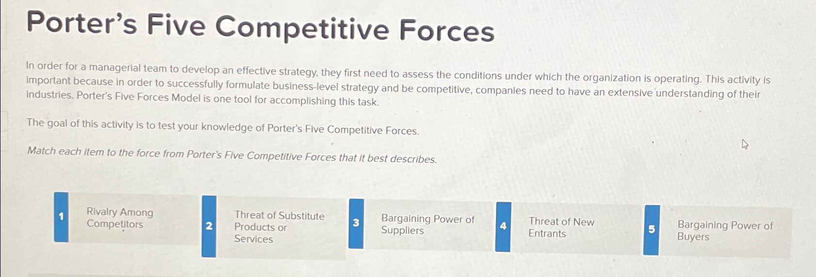 Solved Porter's Five Competitive ForcesIn order for a | Chegg.com