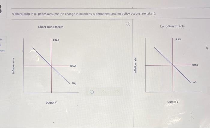 Solved For each of the following, use an AD-AS diagram to | Chegg.com