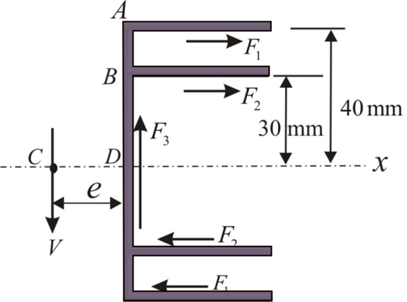 Solved: Chapter 8 Problem 7P Solution | Advanced Mechanics Of Materials ... Solved: Chapter 8 Problem 7P Solution | Advanced Mechanics Of Materials ...