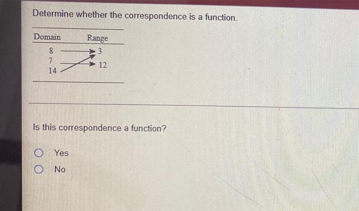 Solved Determine whether the correspondence is a function. | Chegg.com