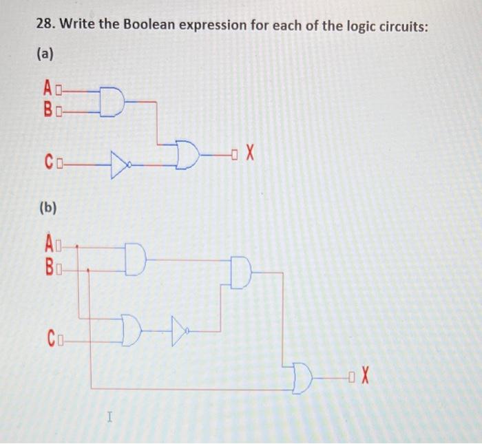 Solved 28. Write the Boolean expression for each of the | Chegg.com