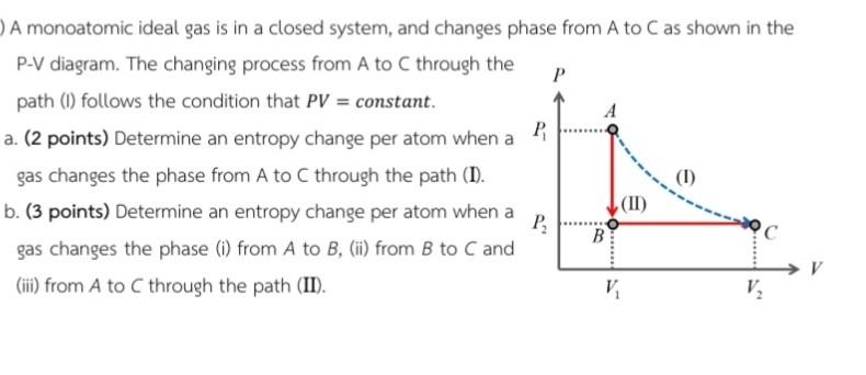 Solved path (I) follows the condition that PV= constant. a. | Chegg.com