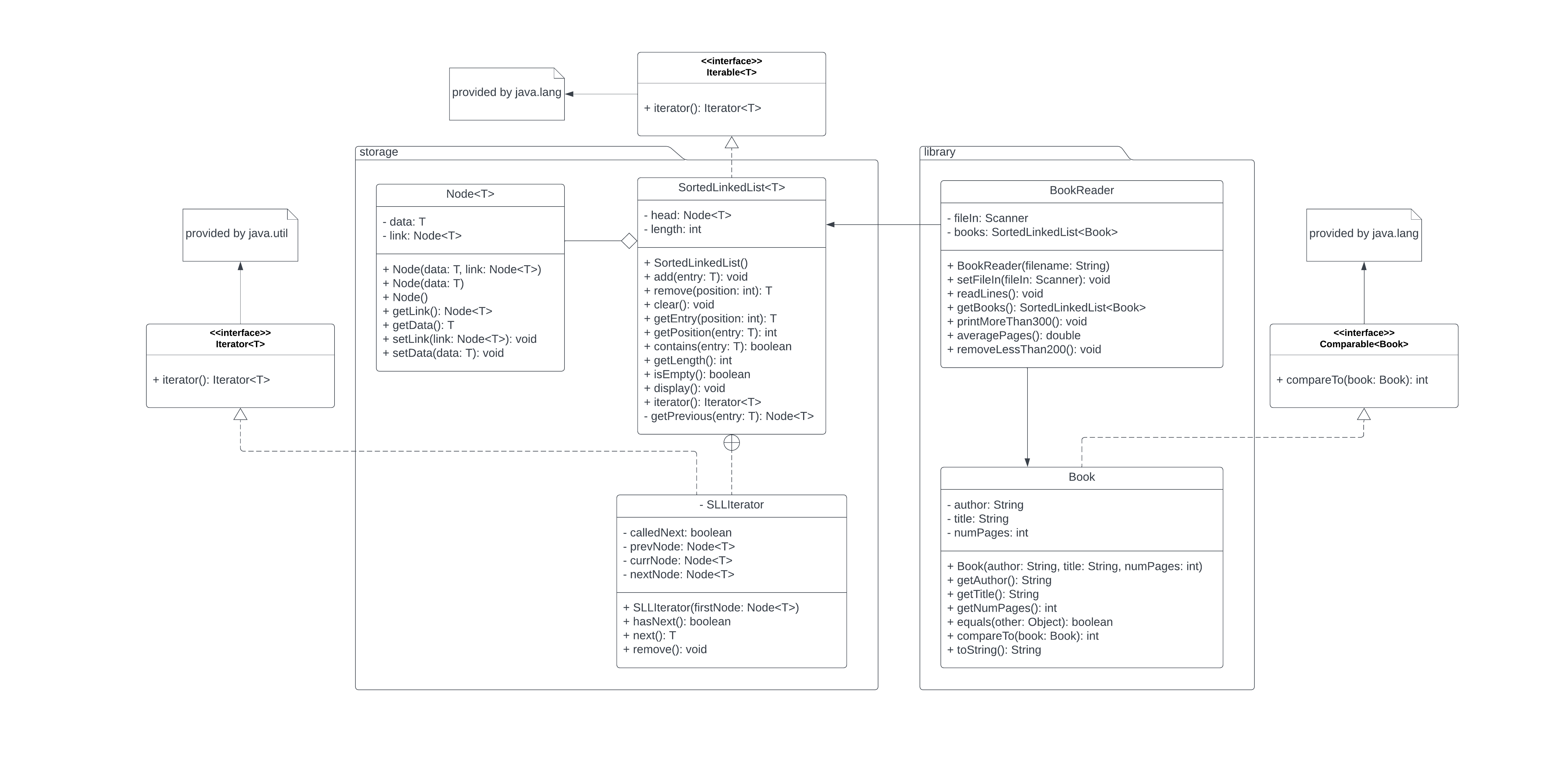I need help finishing the java class BookReader, I | Chegg.com