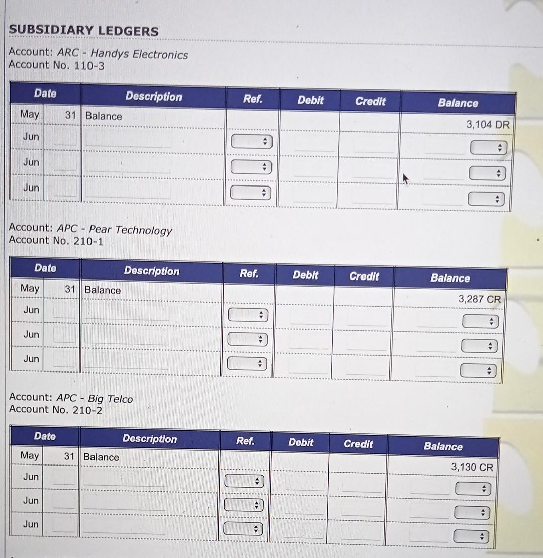 Solved SUBSIDIARY LEDGERS Account: ARC - Handys Electronics | Chegg.com