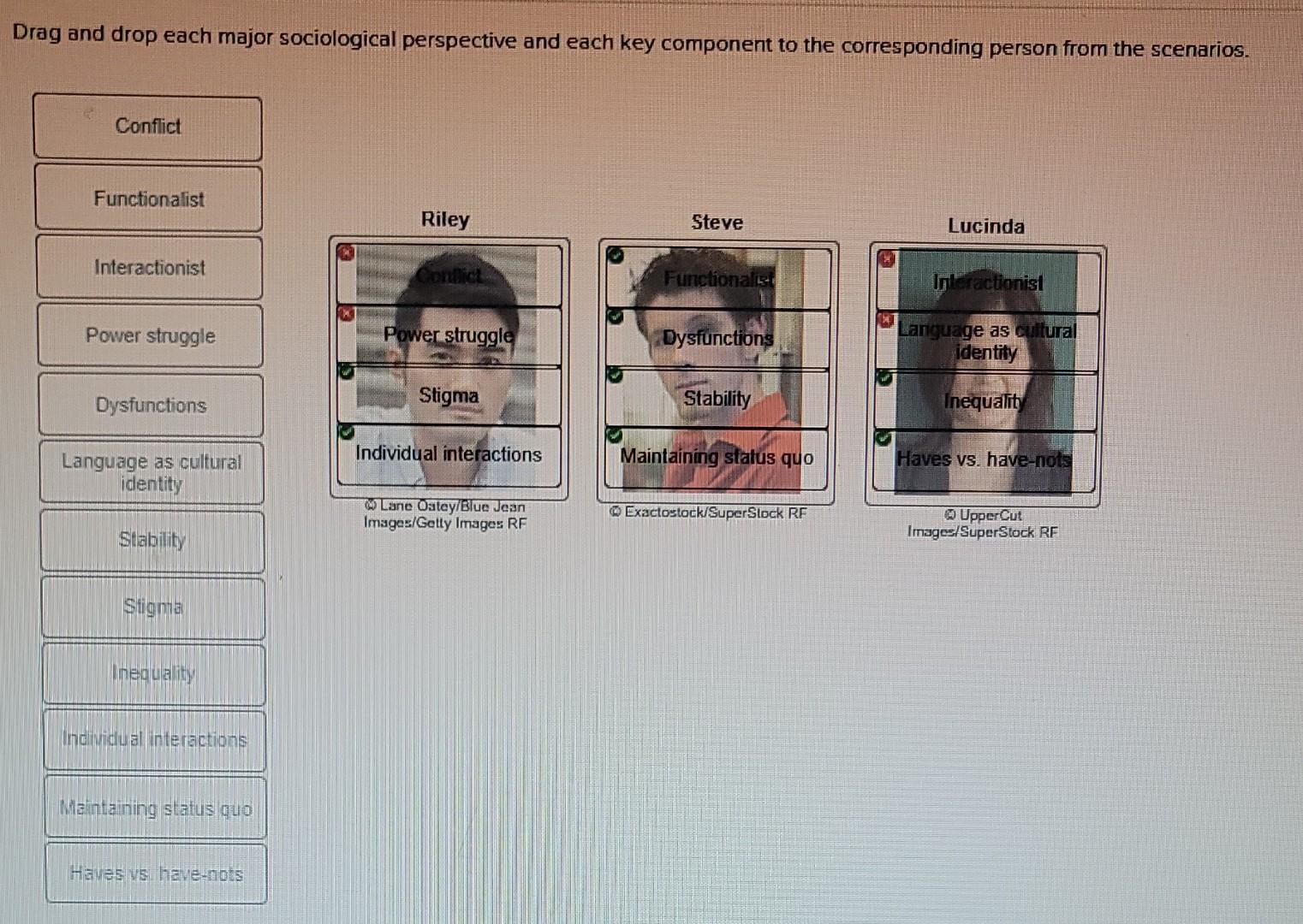 Drag and drop each major sociological perspective and | Chegg.com