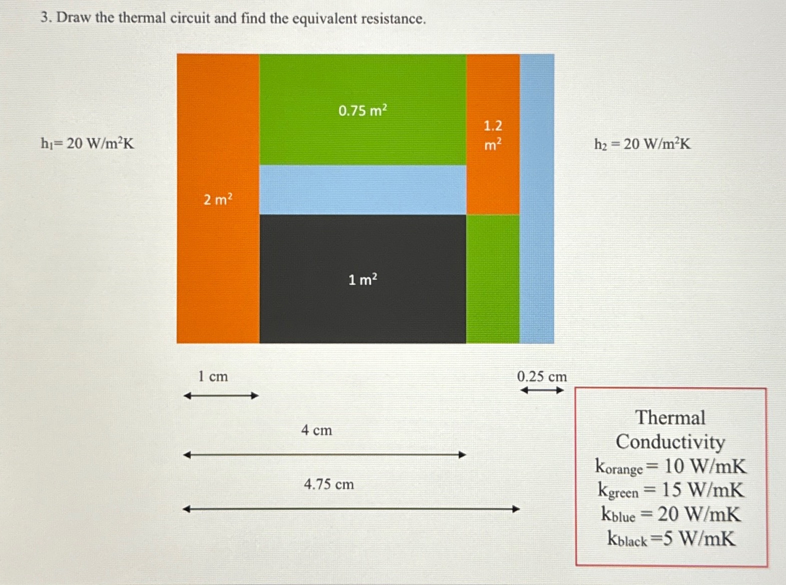 Solved Draw the thermal circuit and find the equivalent | Chegg.com