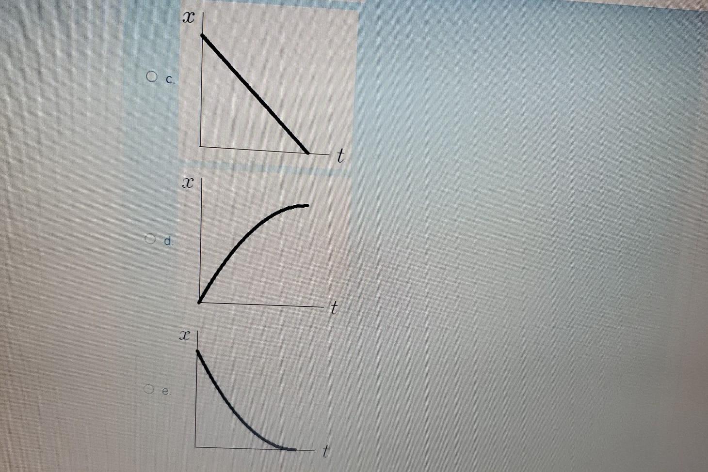 Solved Which of the following five coordinate versus time | Chegg.com
