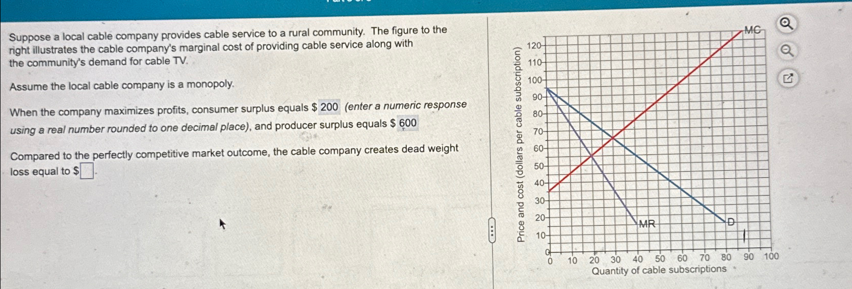 Solved Suppose a local cable company provides cable service | Chegg.com