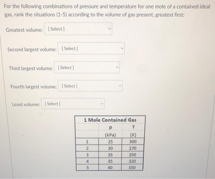 Solved For the following combinations of pressure and | Chegg.com
