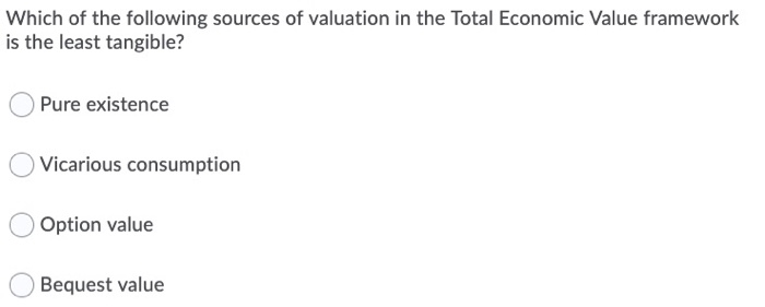 Solved Which of the following sources of valuation in the | Chegg.com