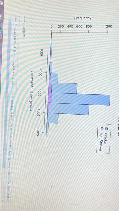 Low Birth Weight Data We will be working with data | Chegg.com